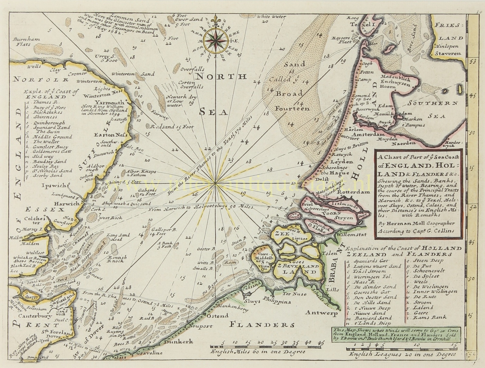 oude antieke kaart Noordzee zeekaart paskaart 18e-eeuw